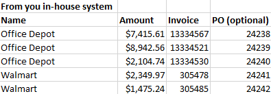 ACH Universal CTX-EDI file creation