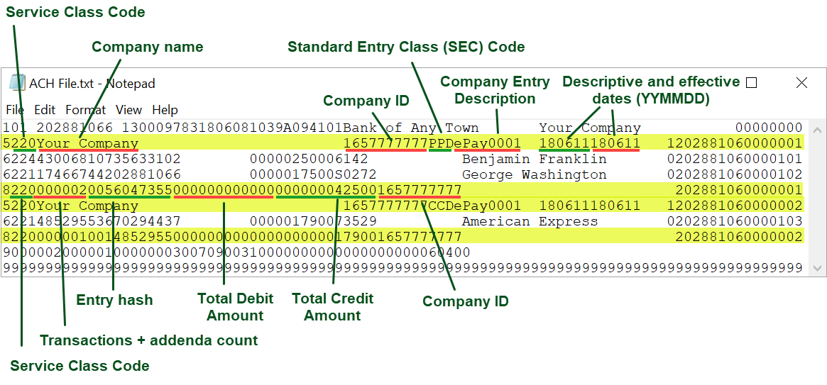 Matchless Nacha Excel Template Project Management Dashboard Free